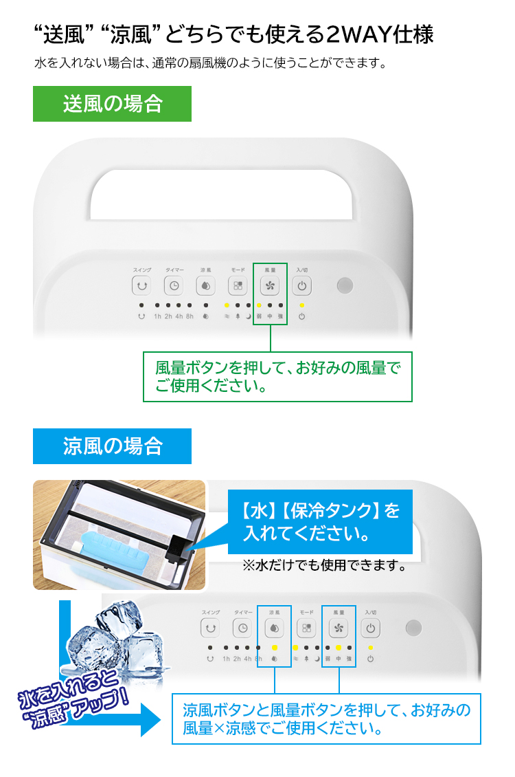 多機能冷風扇 | 製品情報 | 株式会社威風堂